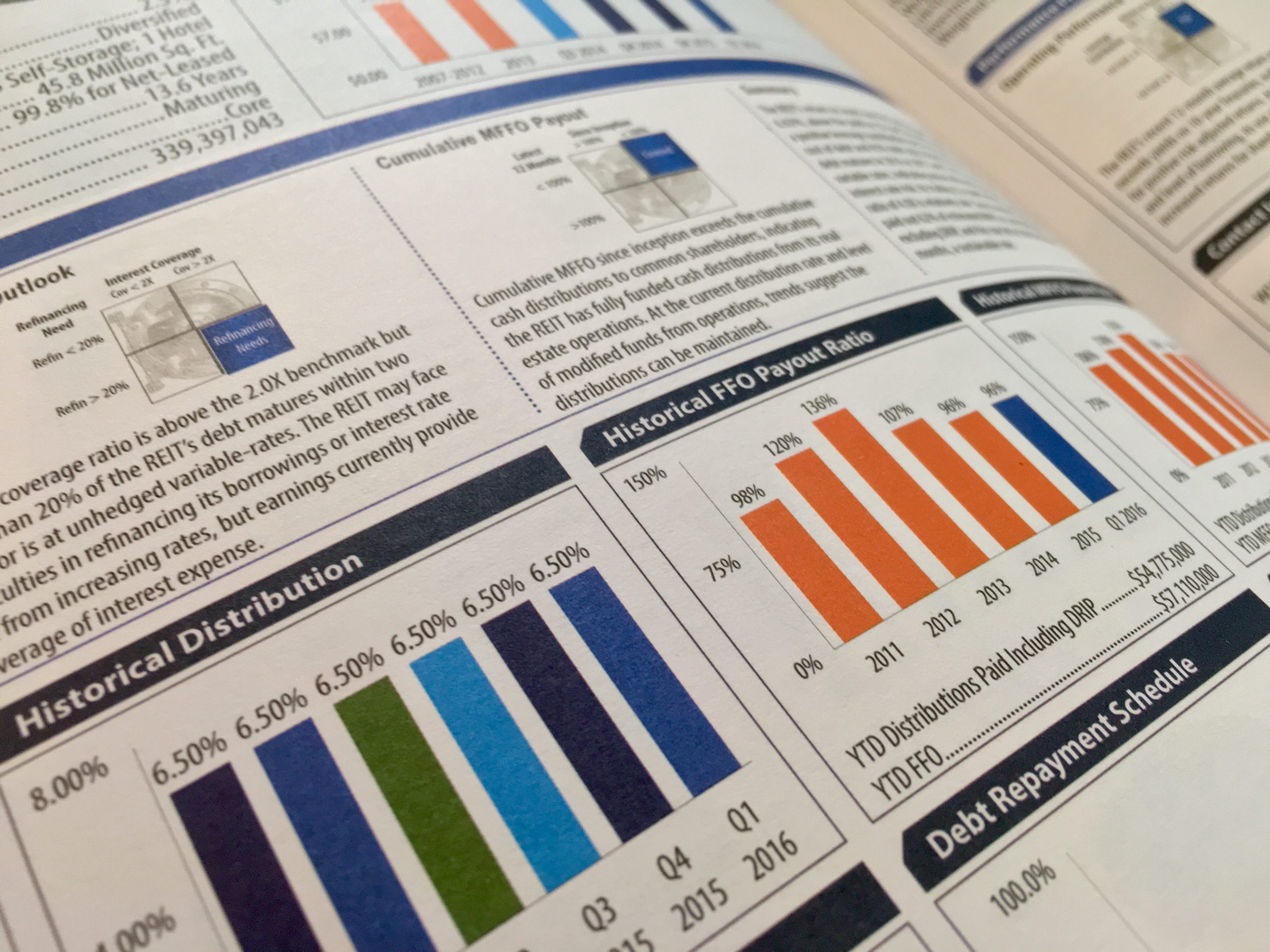 Blue Vault’s Second Quarter Report – What’s New? - Blue Vault