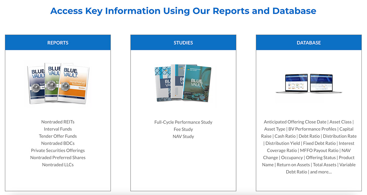 Blue Vault Publishes 4-30-2025 Interval Fund, Tender Offer Fund Reports ...